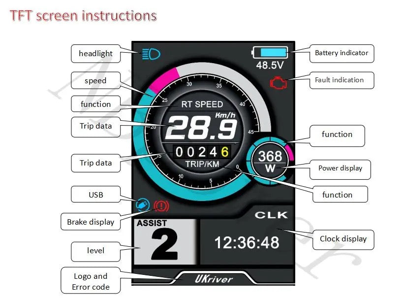 Ukc1 colorful screen – Pulse E Bikes